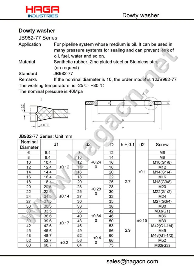Metric Hydraulic Bonded Seals - Standard Dowty Seals