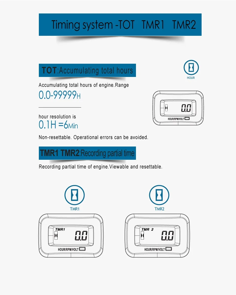 Runleader Digital RPM Meter - Track Engine Hours Accurately