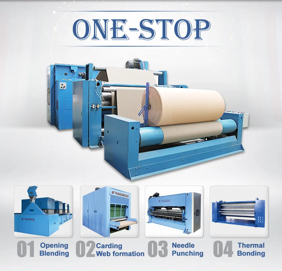Changshu Weicheng Nonwoven Equipment Co., Ltd. - Nonwoven Machine ...