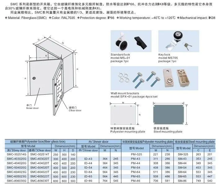 400*300*200mm Smc Fiberglass Electrical Panel Board - Buy Electrical ...