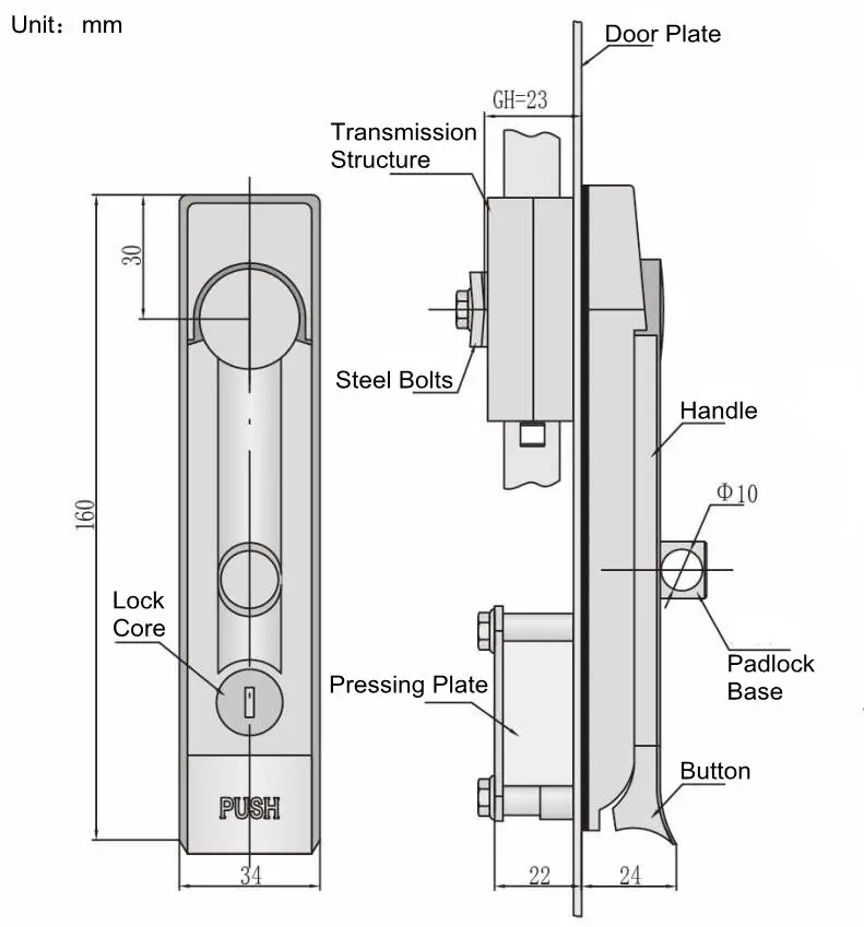 Three Point Locking System Electric Control Panel Door Handle Lock ...