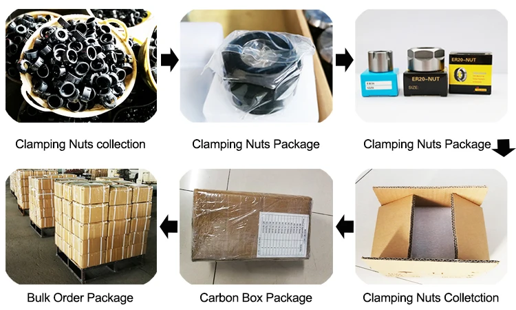 ER Spring Locking Thread ERUM Clamping Nuts India| Alibaba.com