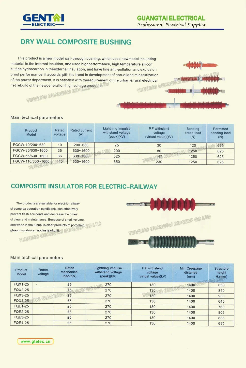 33kv High Voltage Post Insulator / Bus Bar Insulator /33kv Polymer ...