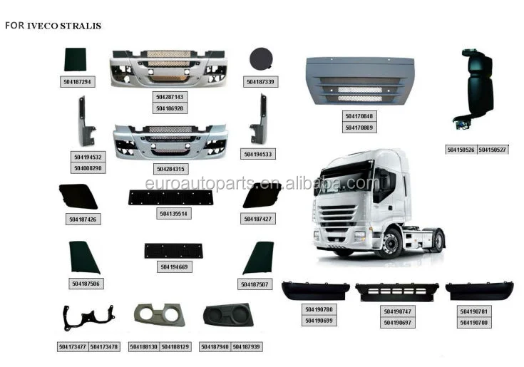 Footstep 2997118 For Iveco Stralis As / Ad / At - Buy 2997118,Footstep ...