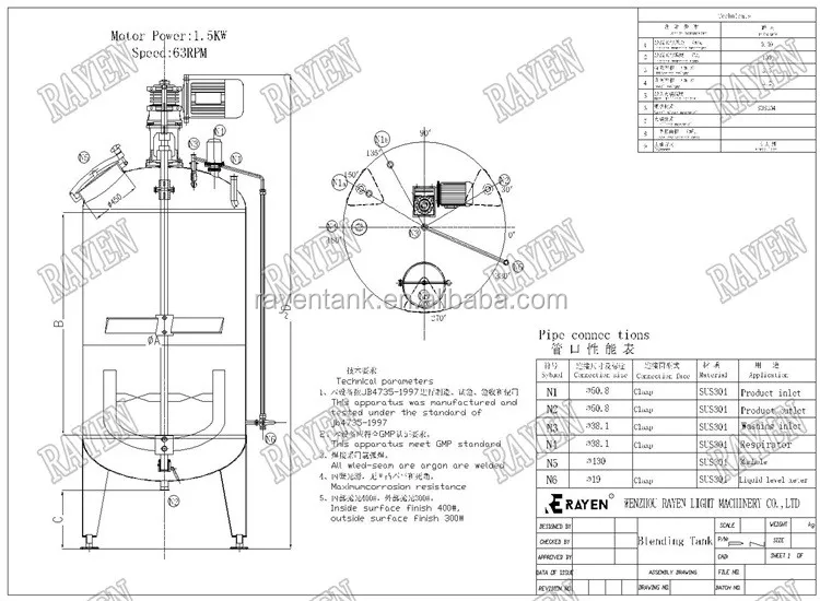 Stainless Steel Tank With Agitator Formulation Mixing Tank - Buy Tank ...