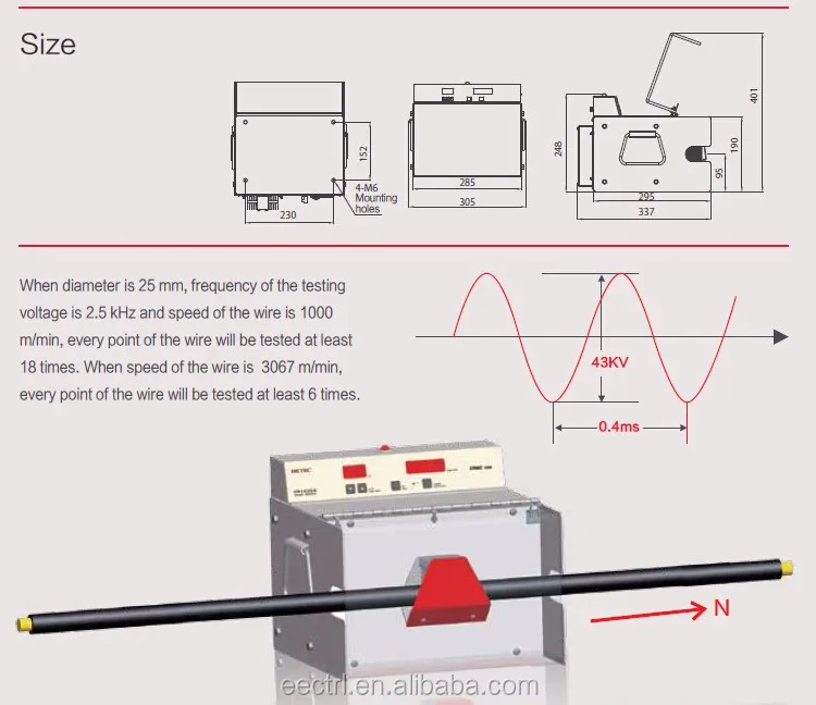 High Frequency Spark Tester for Cable and Wire - EECTRL