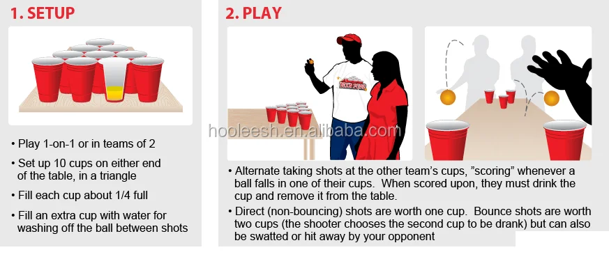 Beer Pong Re Racks - Same Cup, How Many Cups for Beer Pong?