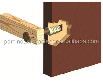 3/8-16*13with Flange Wood Insert Nut Type D,Zinc Alloy Die Cast,Self ...