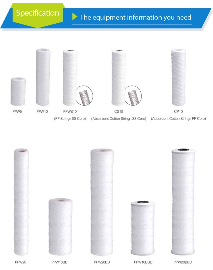 0.2 Micron Polypropylene Membrane Pleated Water Filter Cartridges - Buy ...