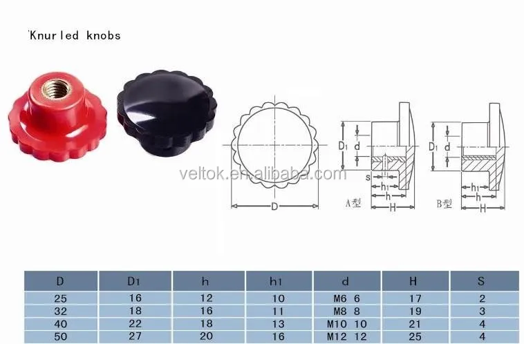 Nylon Plastic Lobes Hand Knob M5 M6 M8 1/4-20 5/16 - Buy Plastic Lobe ...