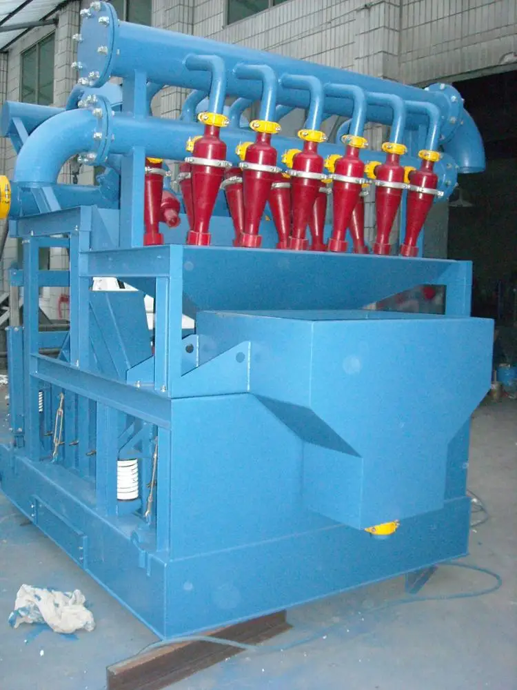 Hot Sale!!! Offer Desanders/desilters As The Third-control Equipment In ...