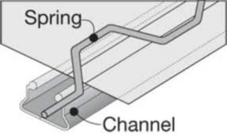 Greenhouse Lock Channel Profile - Secure Poly Film Fixing