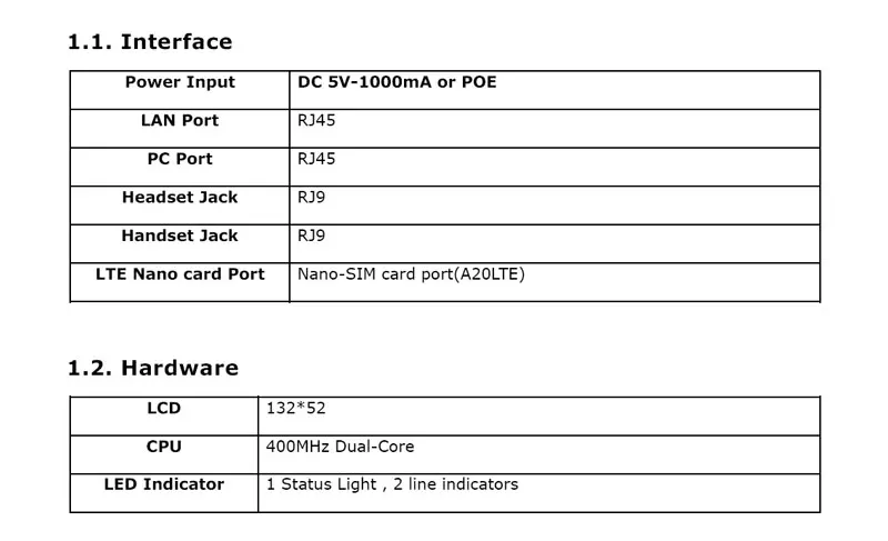 Atcom A20lte 4g Ip Phone - Buy Ip Phone sip Phones voip Phones Product ...