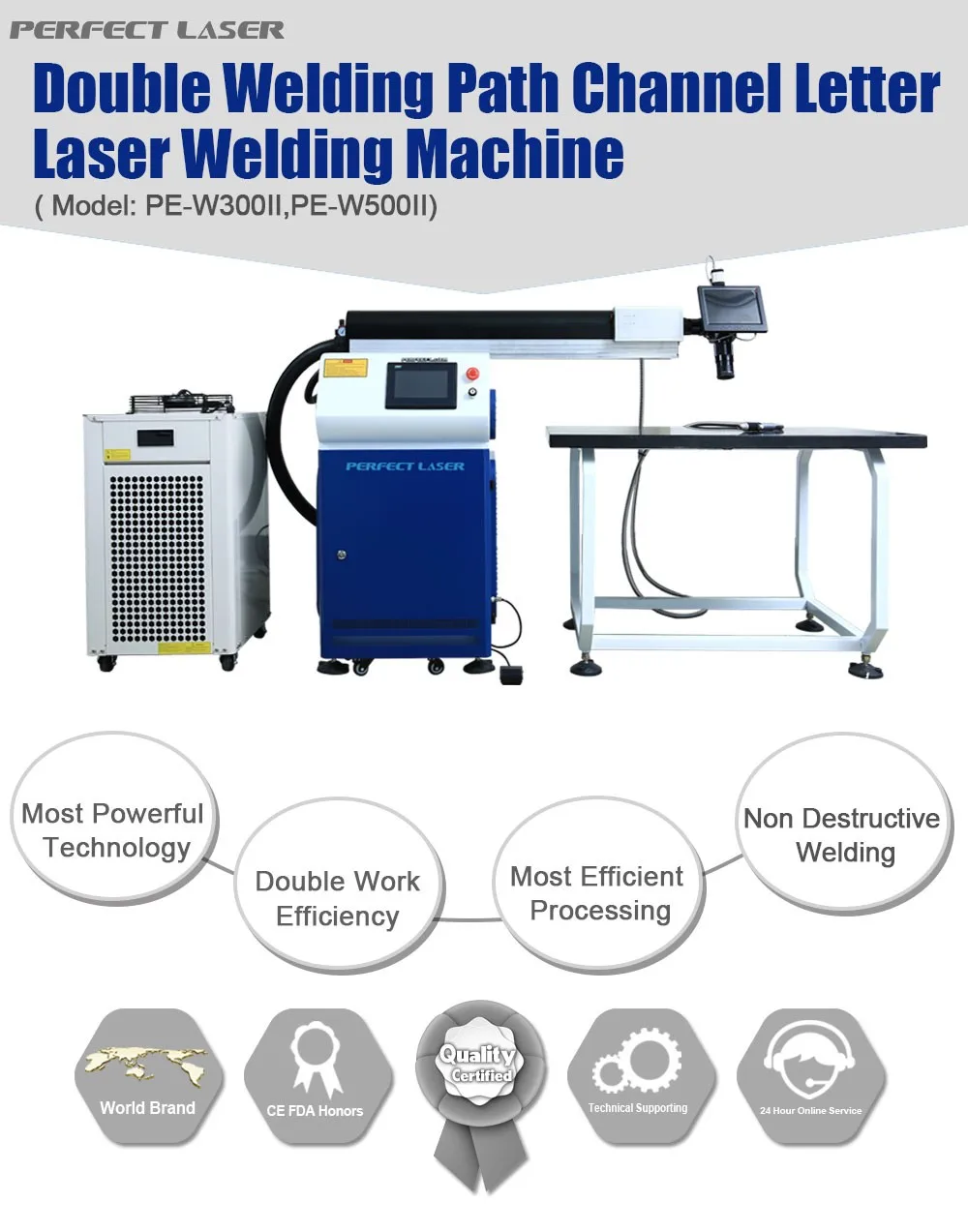 Hot Sale Double Path Channel Letter Laser Welder With Soft Fiber Cable ...