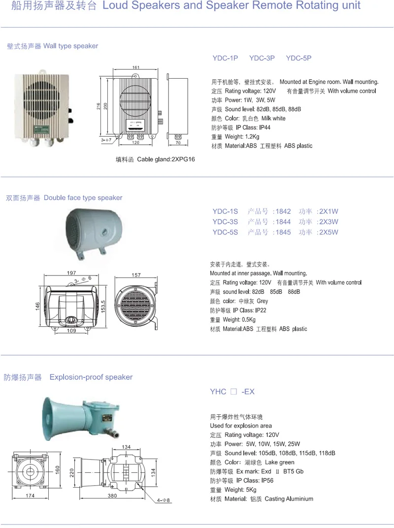 Professional Marine Public Address PA System with Loudspeaker for Boats ...