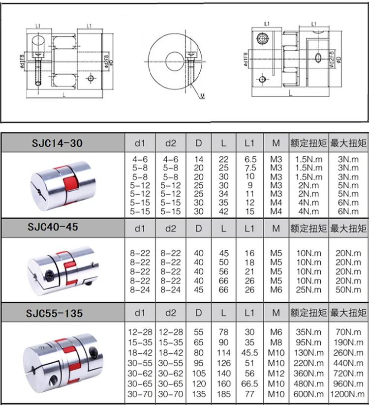 Tapered Flexible And Accurate Shaft Reducer Coupling With Low Price ...