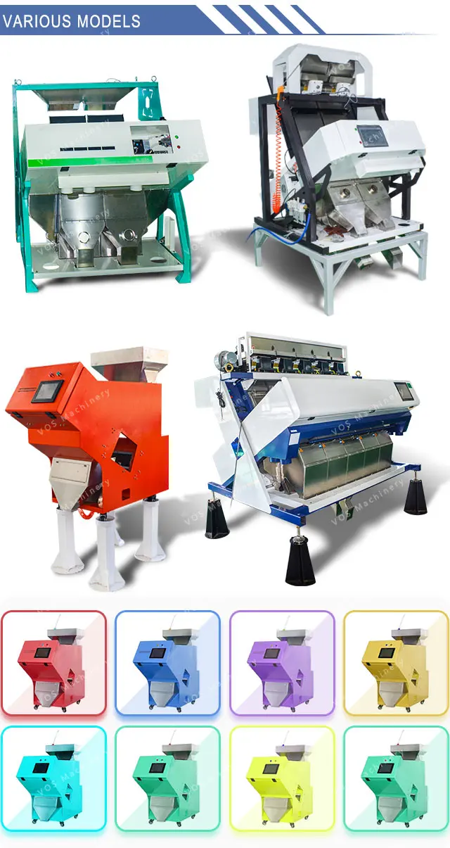 Satake Color Sorter Machine for Sale, Corn Color Sorting Machine, Mini ...