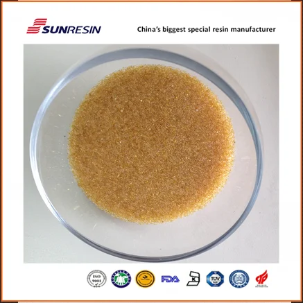 Cartridge Deionizers Mixed Bed Resin Equal To Amberlite Mb20 - Buy ...