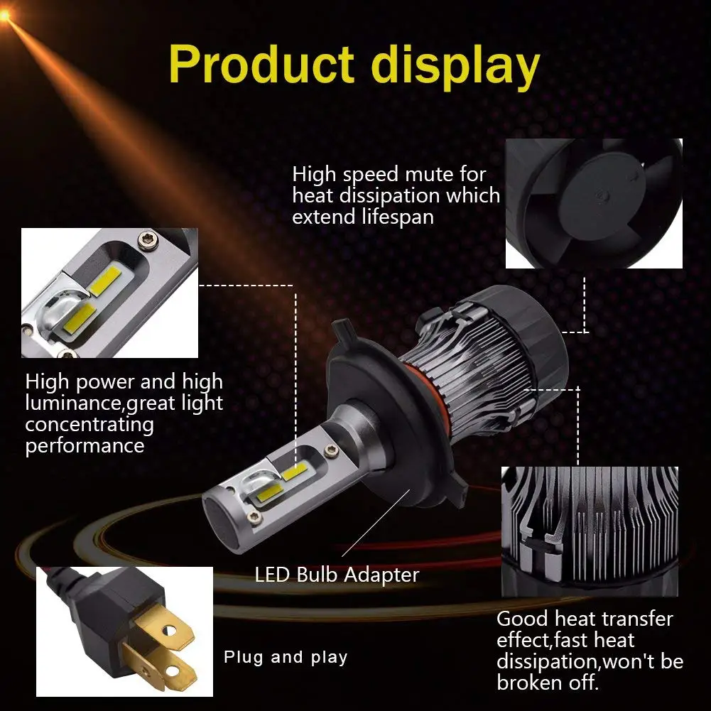 9005 All In One Mini Led Car Headlight M1 60w Led Car Bulbs 5000lm ...