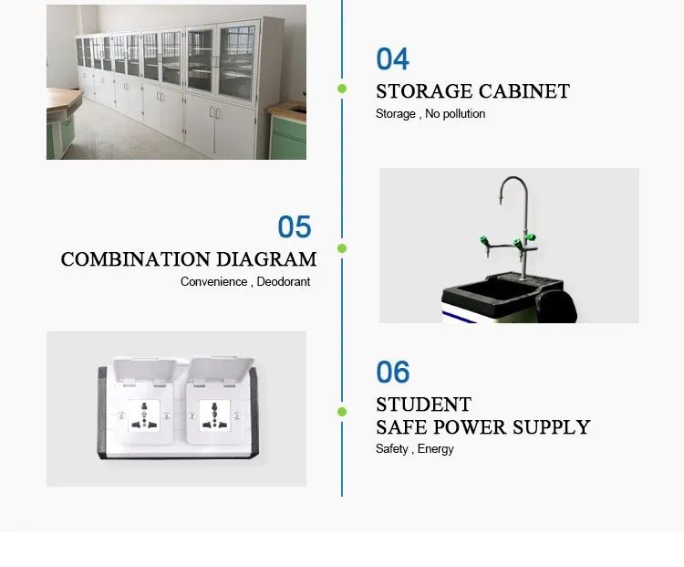 Modern Classroom School Electrical Science Equipment Physics Lab ...