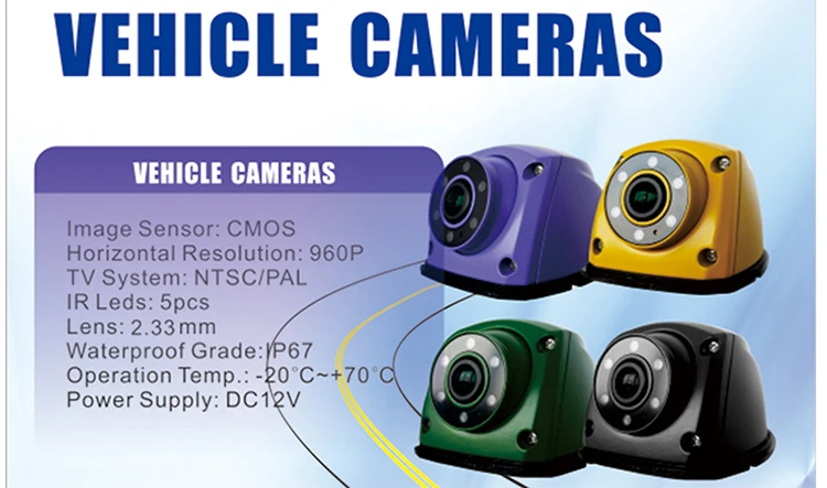 Car Security Rear View Vehicle Infrared Thermal Camera Recorder for ...