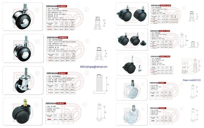 Shop High Quality Furniture Casters from Caster Wheel Factory