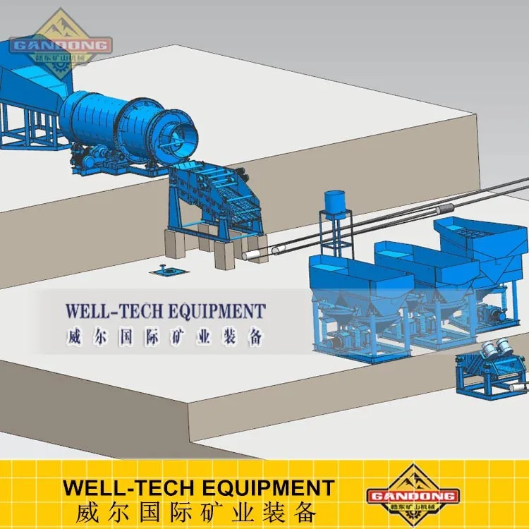 Diamond Mining Equipment - Buy Diamond Mining Equipment,Diamond Mining ...