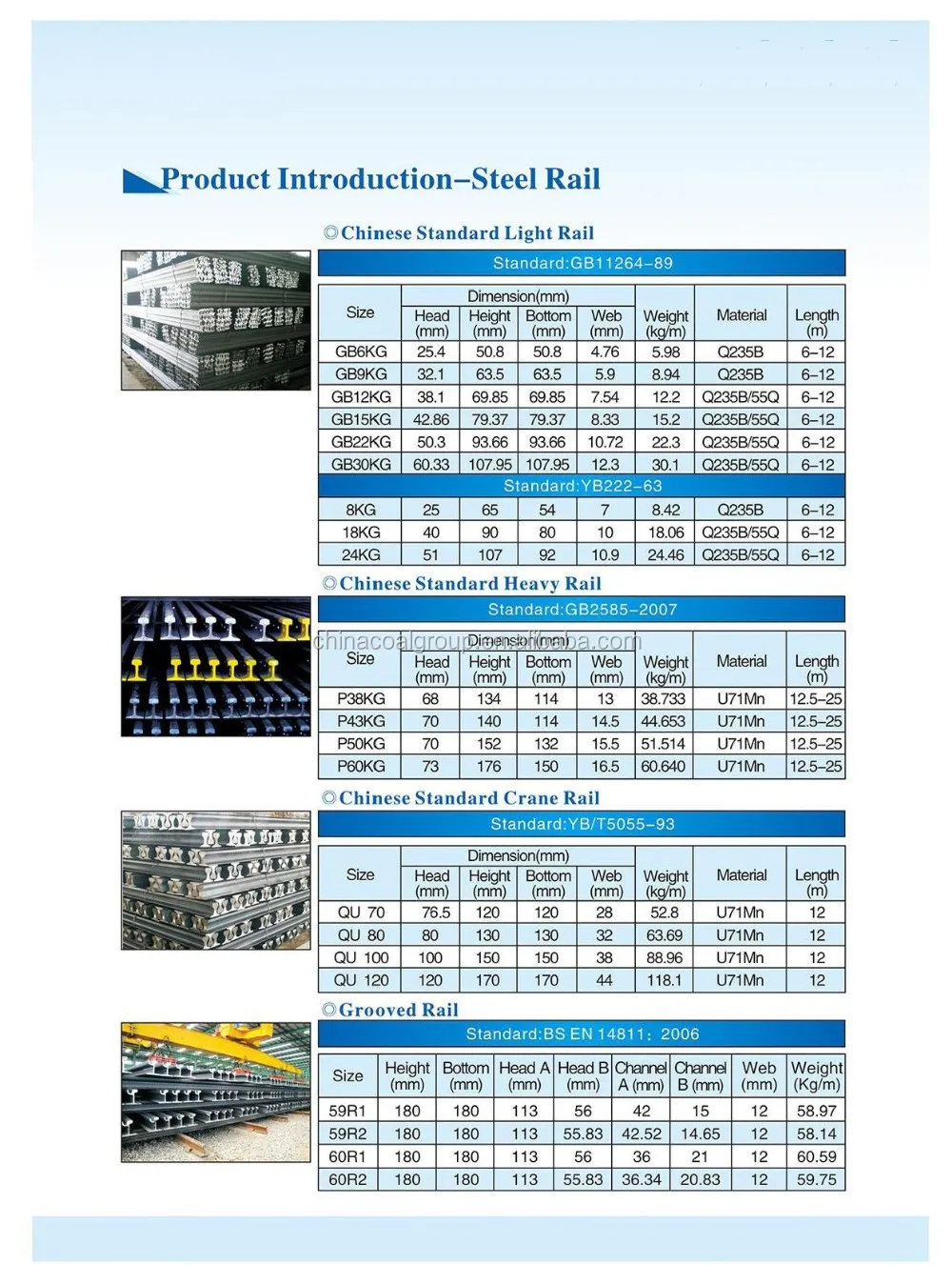Uic 54 Railway Rail And Uic 60 Steel Rail - Buy Steel Rail,Uic 54 ...