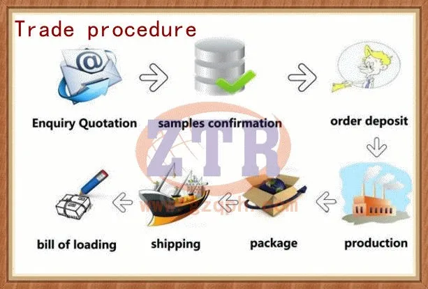 Auto Parts For L200 For Power Steering Oil Pump Mr995028 - Buy For L200 ...