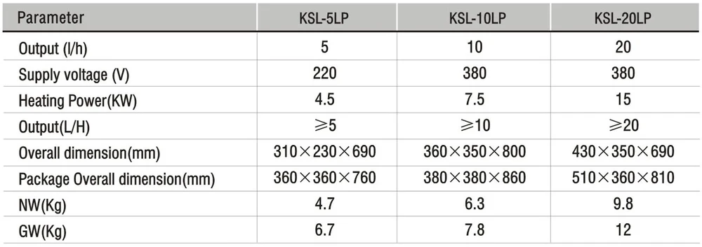 Ksl-5lp Stainless-steel Electrothermal Distilled Water Machines - Buy ...