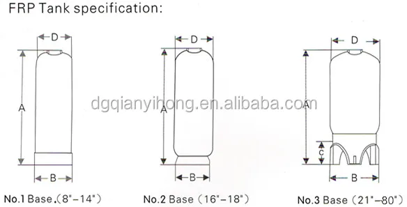 Wave Cyber Type Frp Pressure Vessel From China Factory - Buy Small ...