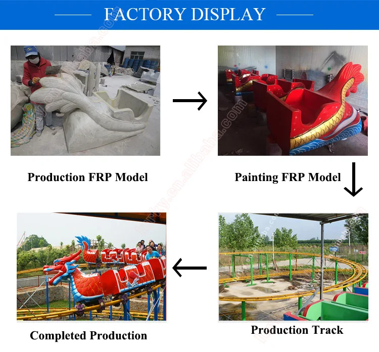 Amusement Park Roller Coaster 16 Seats Indoor Mini Roller coaster for ...