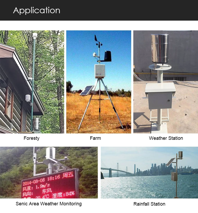 Rika Rk400-01 Ce Rs485 Rain Gauge Tipping Bucket 304ss Reed Switch ...