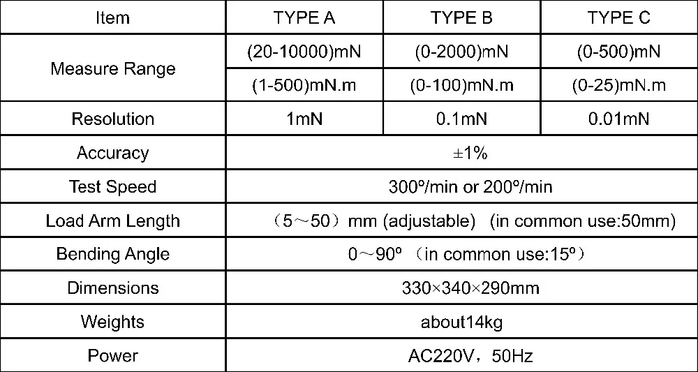 GA-T500 Paper Stiffness Tester