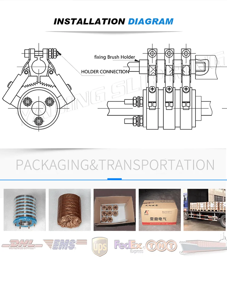 Rotary Power and Signal Electrical Slip Ring Assembly