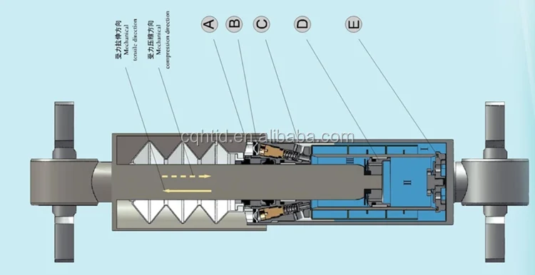 Railway Hydraulic Vibration Damper For Bogie Train - Buy Vibration ...