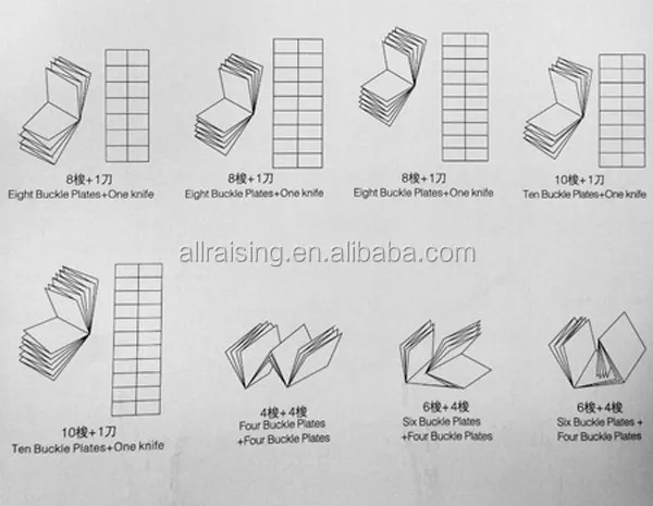 Metal Newspaper Folding Machine Manual Large Paper Folding Machine ...