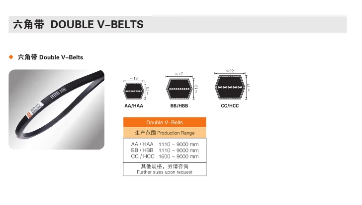 Hexagonal Belt Aa Bb Cc - Buy V Belt,Double Sided V-belt,Hexagonal Belt ...