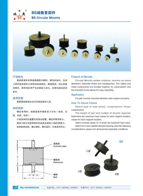 Anti Vibration Mounting Pads For Machine Tool Vibration Isolation Mount ...