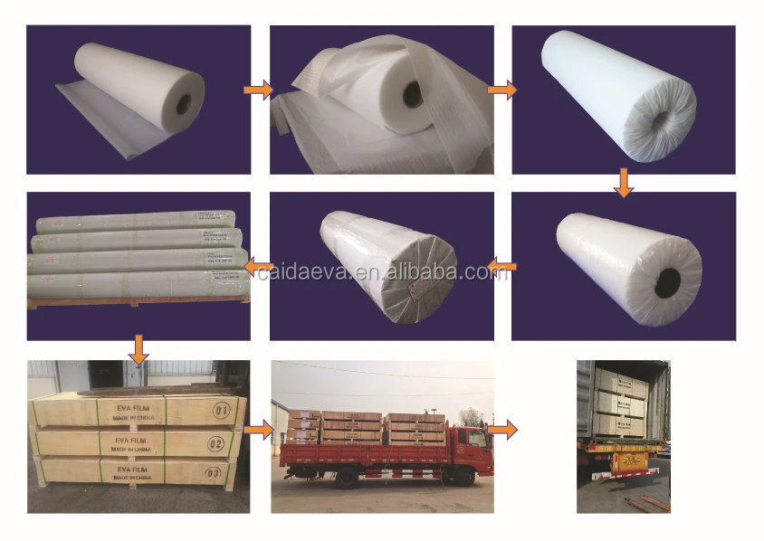 Caida Solar Pv Module Producing Solar Eva Film / Eva Film For Solar ...