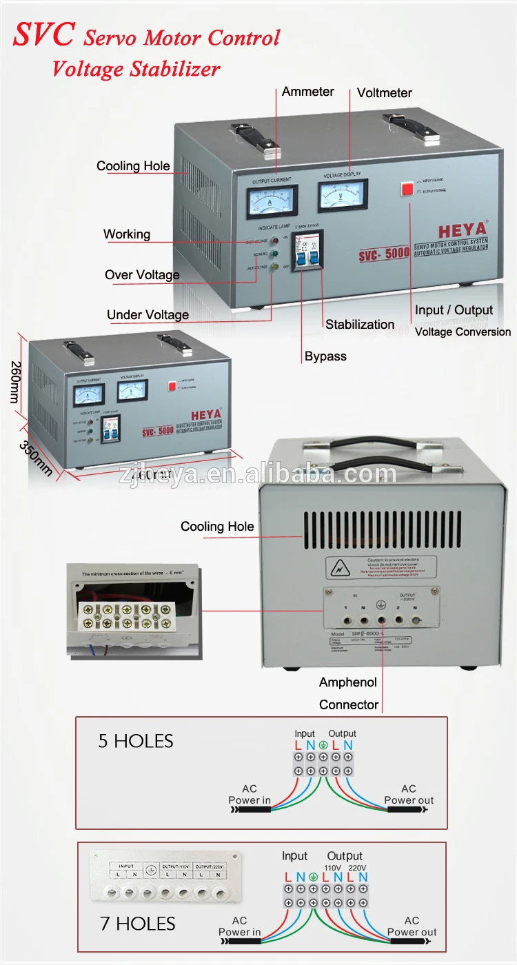 SVC 2000VA Voltage Stabilizer - Reliable Single Phase Control