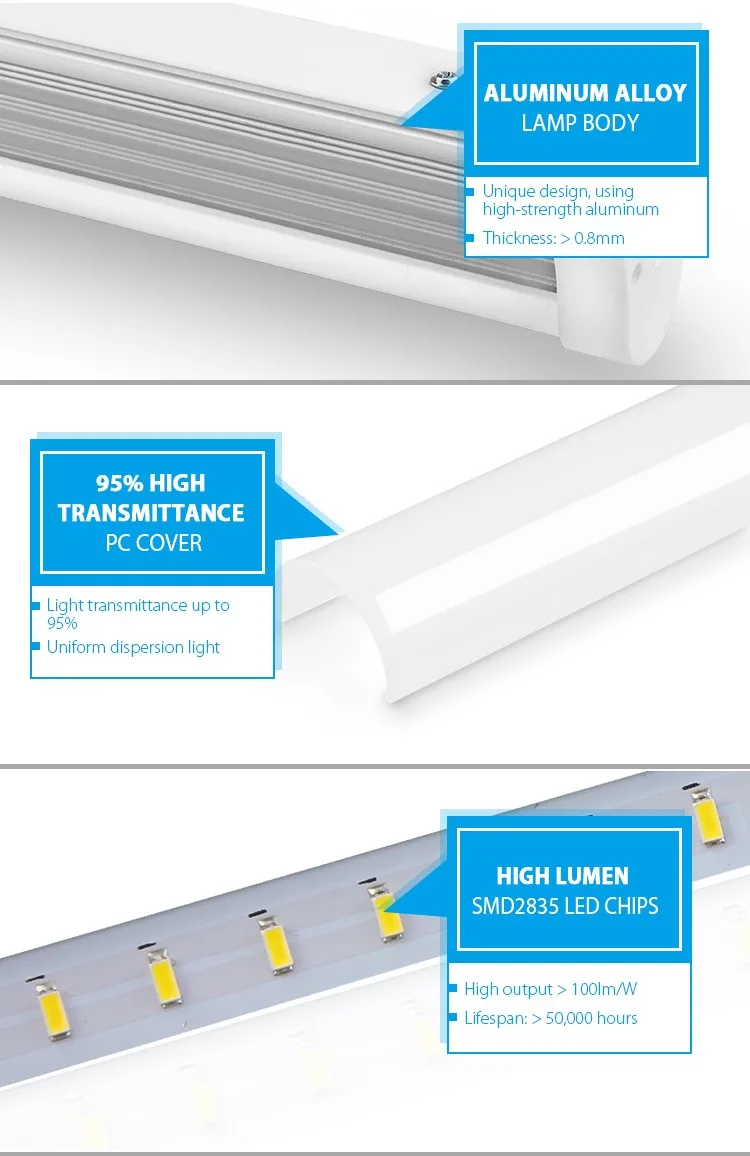 7-30w T5 Led Batten Light Fixture High Lumen Output T5 Single ...