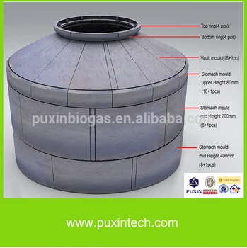 Anaerobic Digester Price Dry Anaerobic Fermentation Container Biogas ...