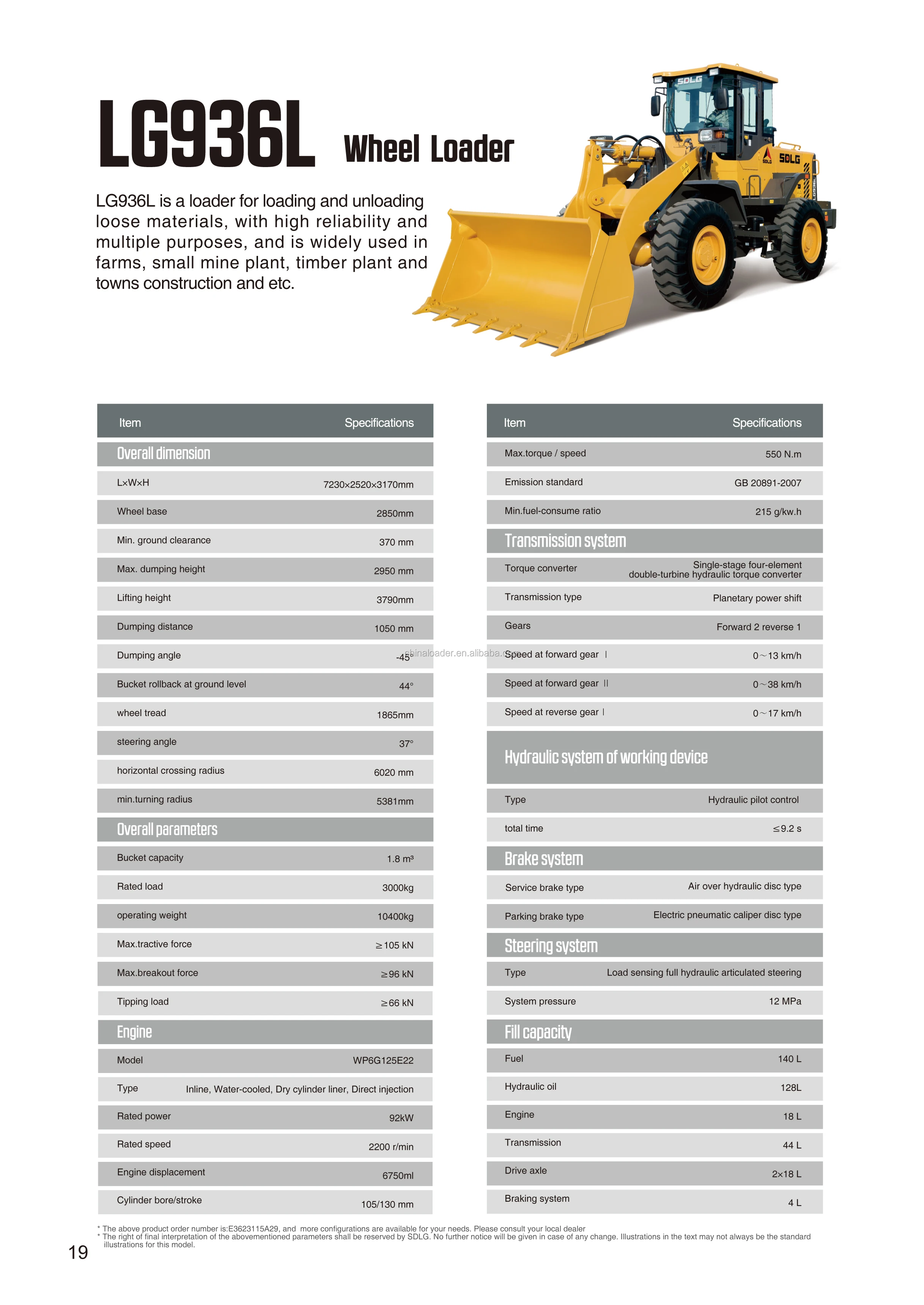 SDLG Wheel Loader LG936L untuk obral Harga bagus SDLG LG936L pemuat ...