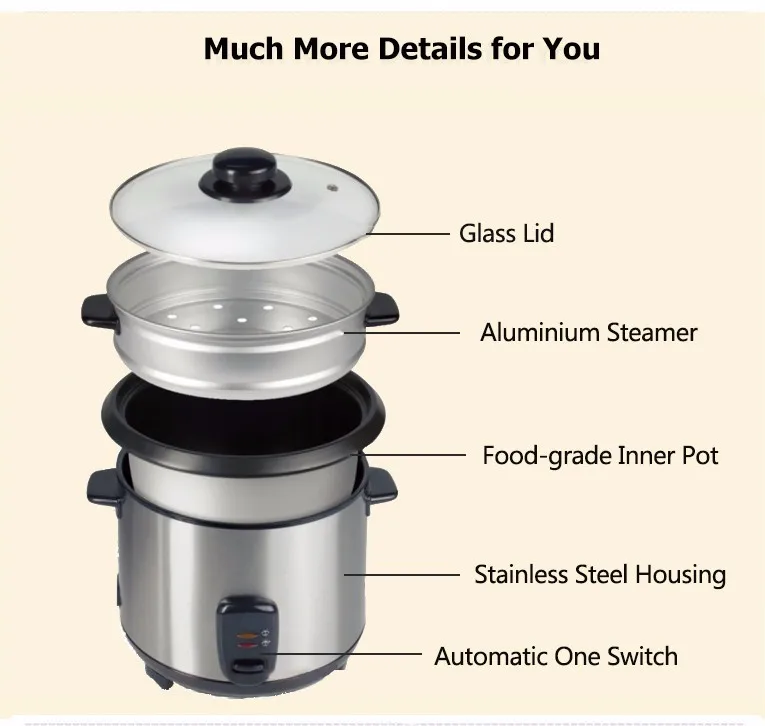 Cb Ce Approved 700w 1.8l Mini Cylinder Shape Red Electric Rice Cooker ...