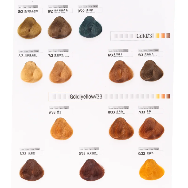 Best Sale Italian Style Ammonia Free Natural Hair Color Cream Wholesale ...