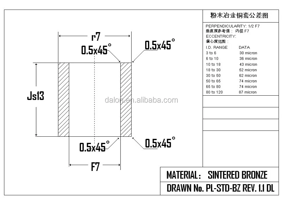 Metal Sintered Bush,Bearing Bronze Bush,Bushing - Buy Metal Sintered ...