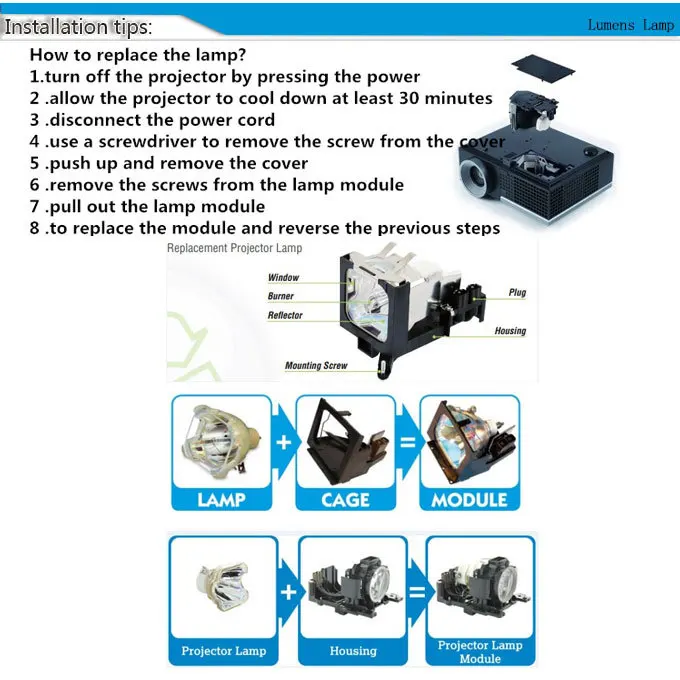 Remote Control Projector Lamp For Christie,Hitachi,Hp,Barco,Infocus,Jvc ...