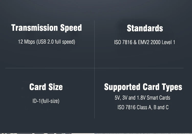 Mobile Ccid Usb Emv Iso7816 Chip Smart Card Reader With Pc/sc Dcr30 ...