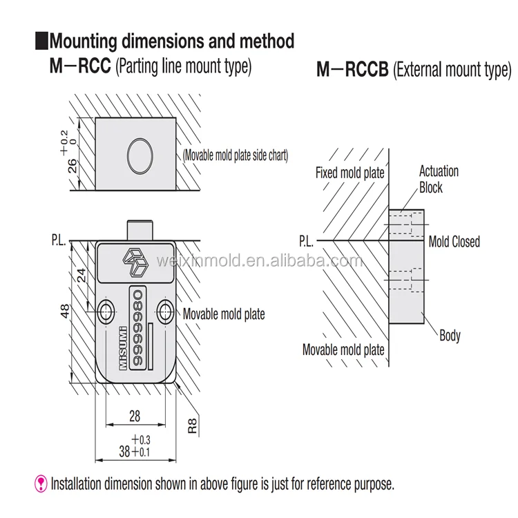 7 Digital Round Shot Mold Counter - Buy 7 Digital Round Shot Mold ...